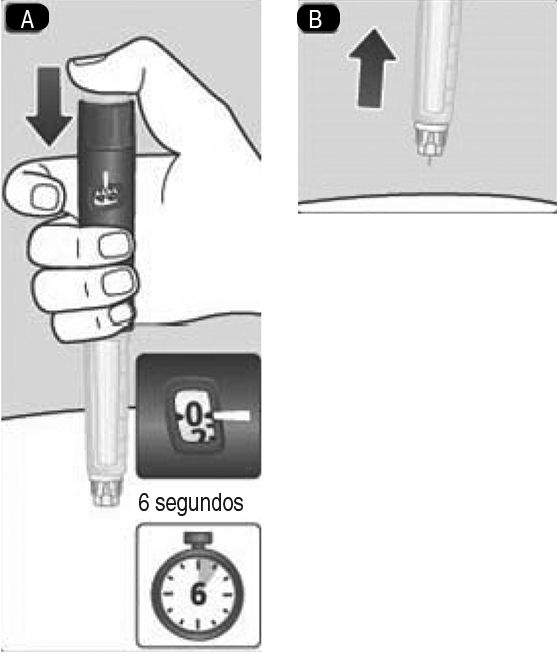 TRESIBA Solución Inyectable en Dispositivo Prellenado