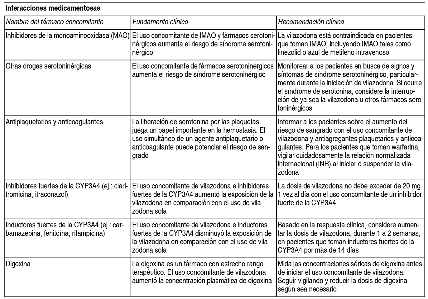 VESSONE 40 Comprimidos Recubiertos